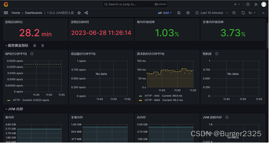 Prometheus+Grafana+AlertManager监控SpringBoot项目并发送邮件告警通知_prometheus+alertmanager+grafana邮件告警-CSDN博客