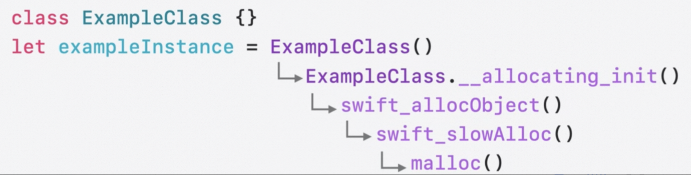 heap memory with Xcode_xcode内存分析-CSDN博客