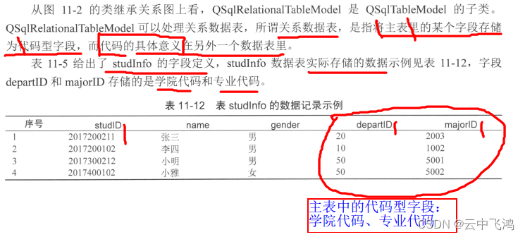QSqlRelationalTableModel 关系表格模型-CSDN博客