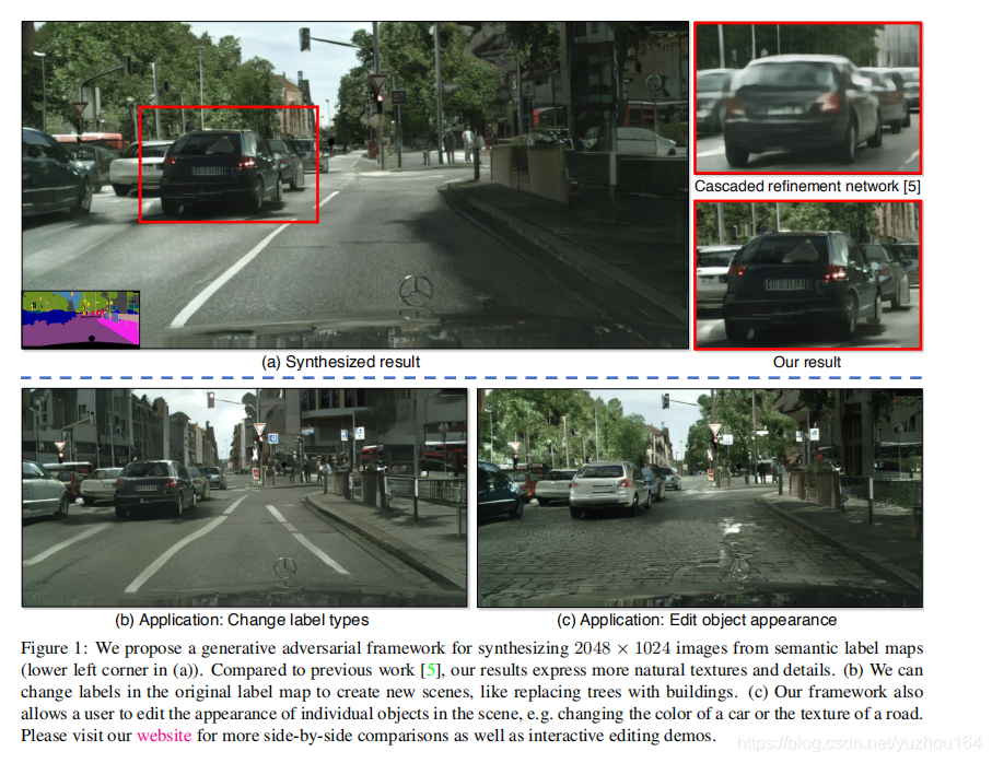 [GAN] Pix2PixHD论文走读-CSDN博客