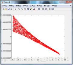 两种降维方法的总结——LLE（局部线性嵌入），ISOMAP（等度量映射）_lle算法与isomap-CSDN博客