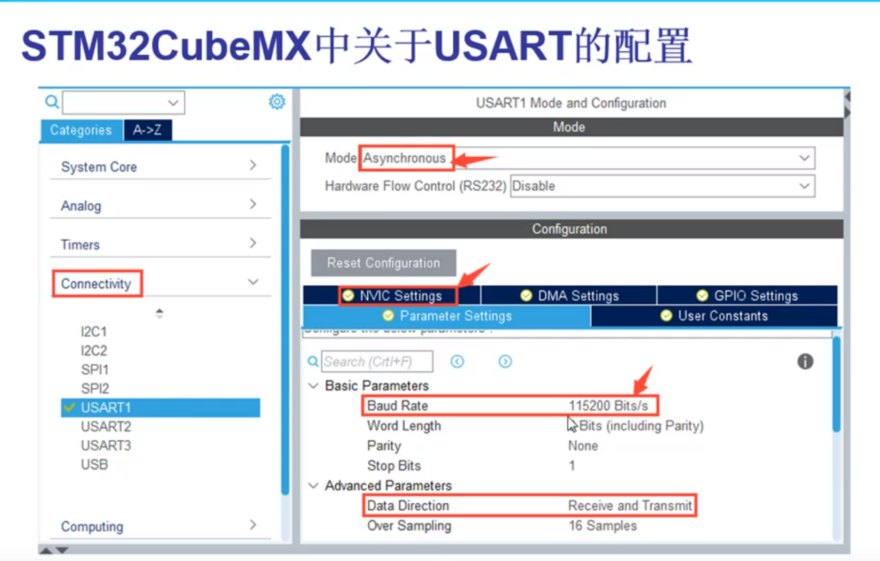 【STM32CubeMX】串口通讯USART串口中断配置_cubemx串口中断-CSDN博客