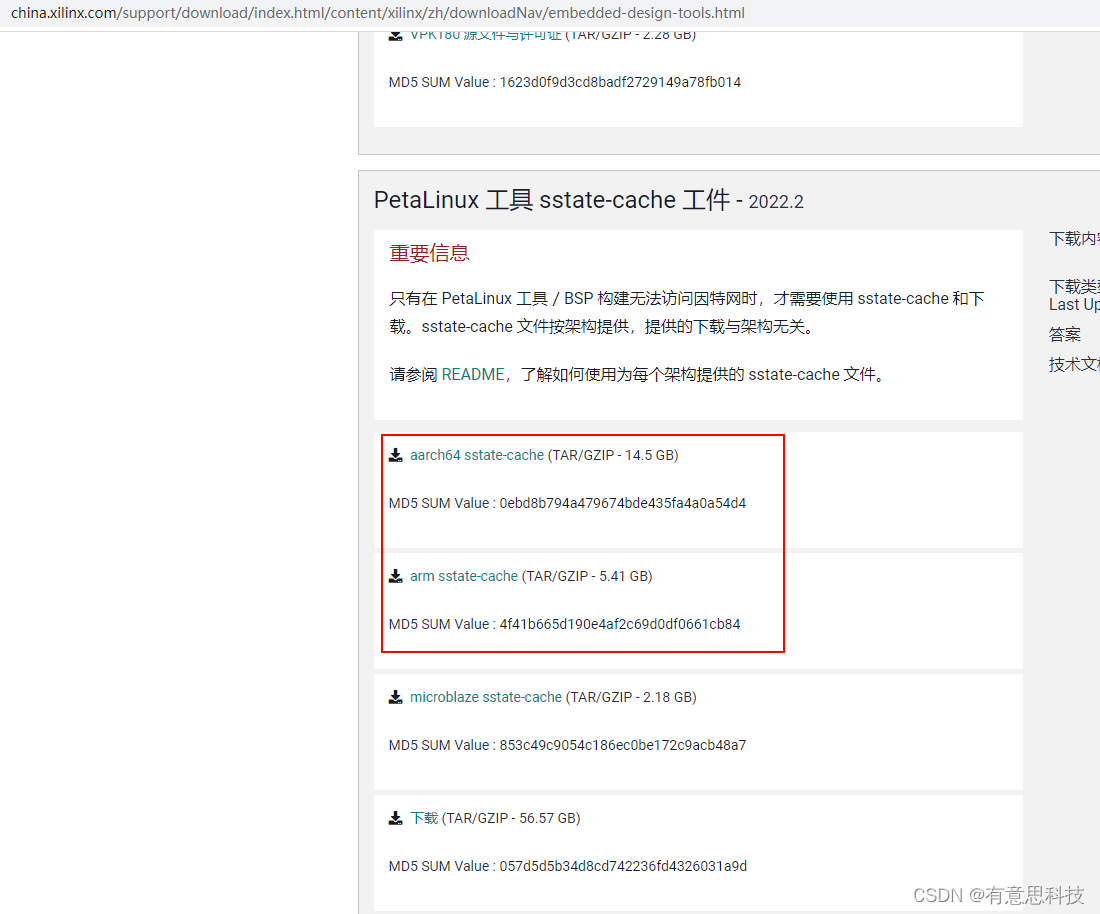 【Xilinx】开发环境（三）- Petalinux构建工程，编译-CSDN博客