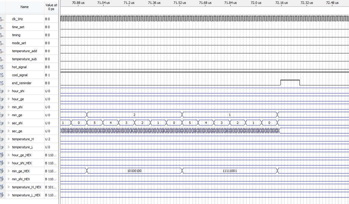 基于FPGA的空调控制器设计VHDL代码Quartus仿真_基于vhdl的智能空调-CSDN博客