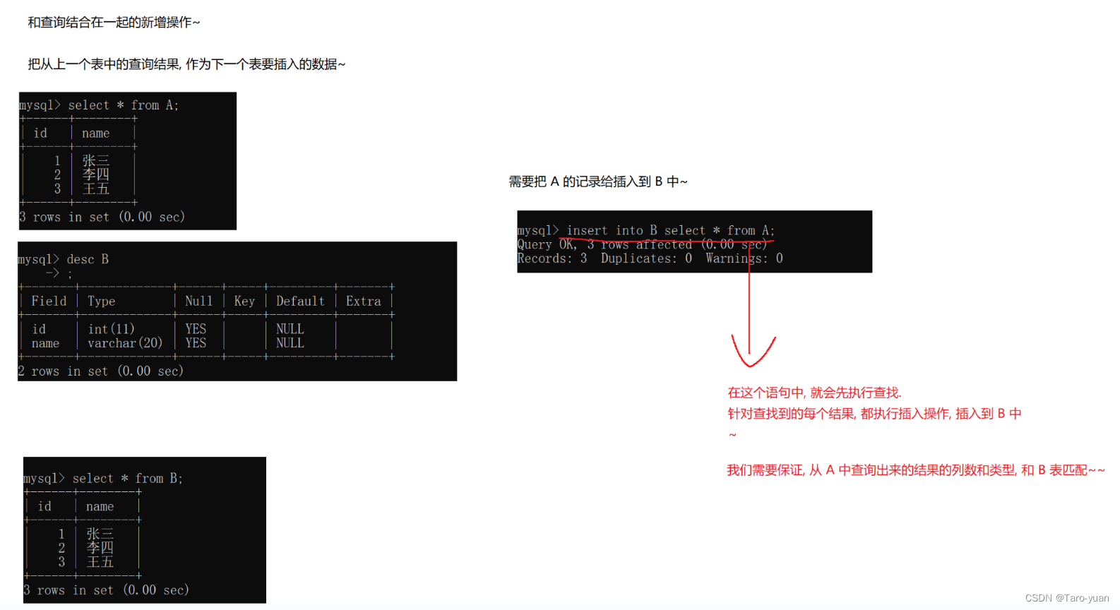 【mysql】初识mysqlmysql数据库初识mysql使用主键约束 Csdn博客