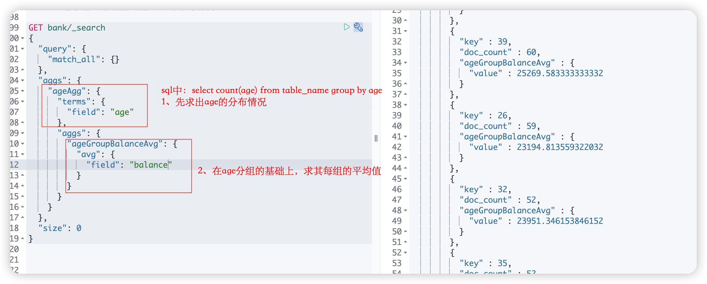 Elasticsearch聚合----aggregations的简单使用_es aggregations-CSDN博客