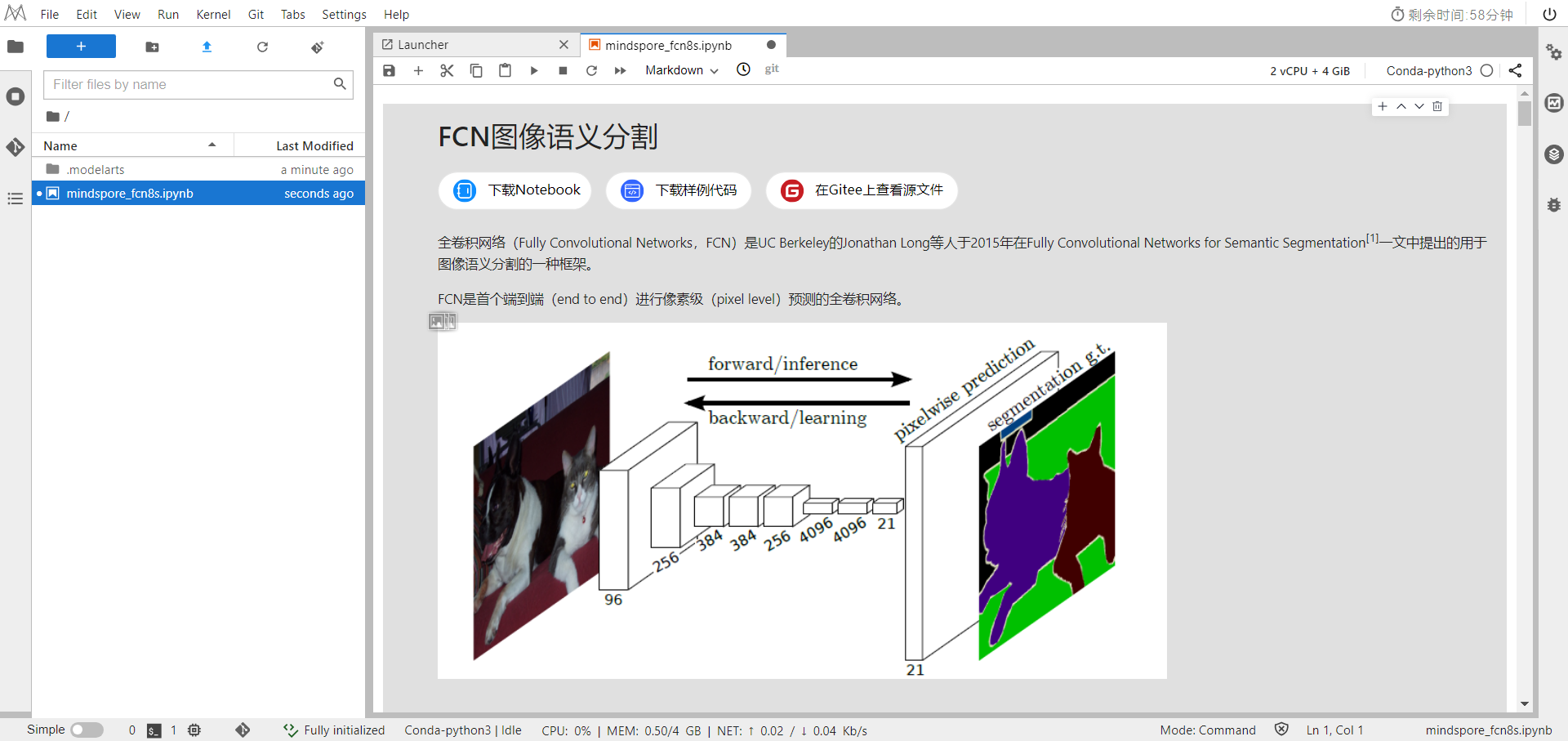 华为开源自研AI框架昇思MindSpore应用案例：FCN图像语义分割_mindspore ai框架-CSDN博客