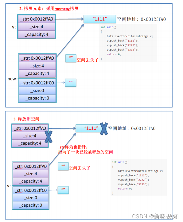 ＜vector模拟实现＞——《C++初阶》_c++vector popback-CSDN博客