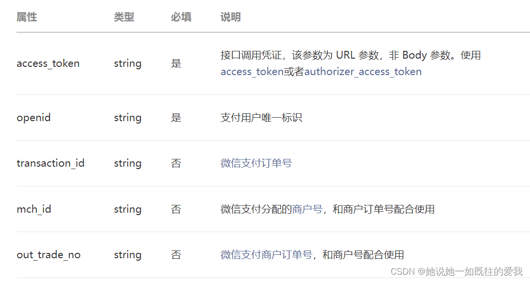 小程序 如何支付后获取 Unionid_getpaidunionid-CSDN博客