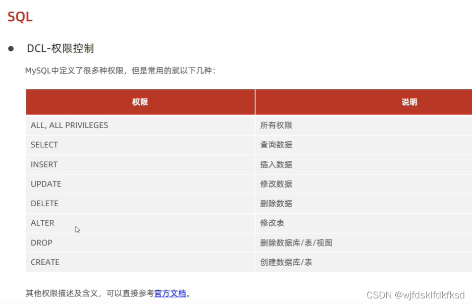 MYSQL(五)DCL-CSDN博客