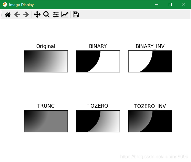 Python+OpenCV：阈值分割_opencv阈值分割ostu算法python代码-CSDN博客