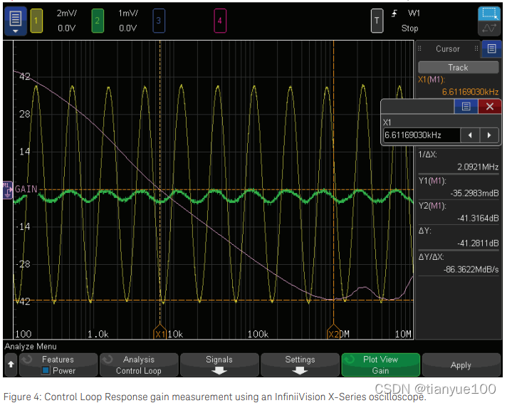 How to Measure the Loop Transfer Function of Power Supplies_microchip ...