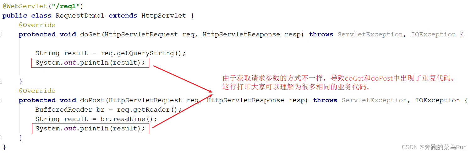 JavaWeb之Request和Response详解(含代码，图文)_java后端request和response-CSDN博客