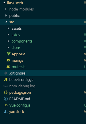 vuex vue-router 的使用_vuex action中使用 vuerouter-CSDN博客