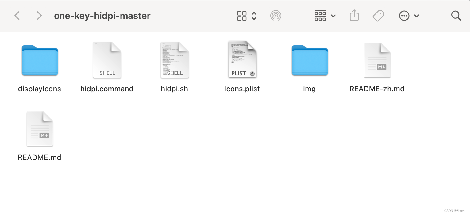 Mac外接2k、4k显示器字体窗口缩小解决方案_mac4k显示器字体太小-CSDN博客