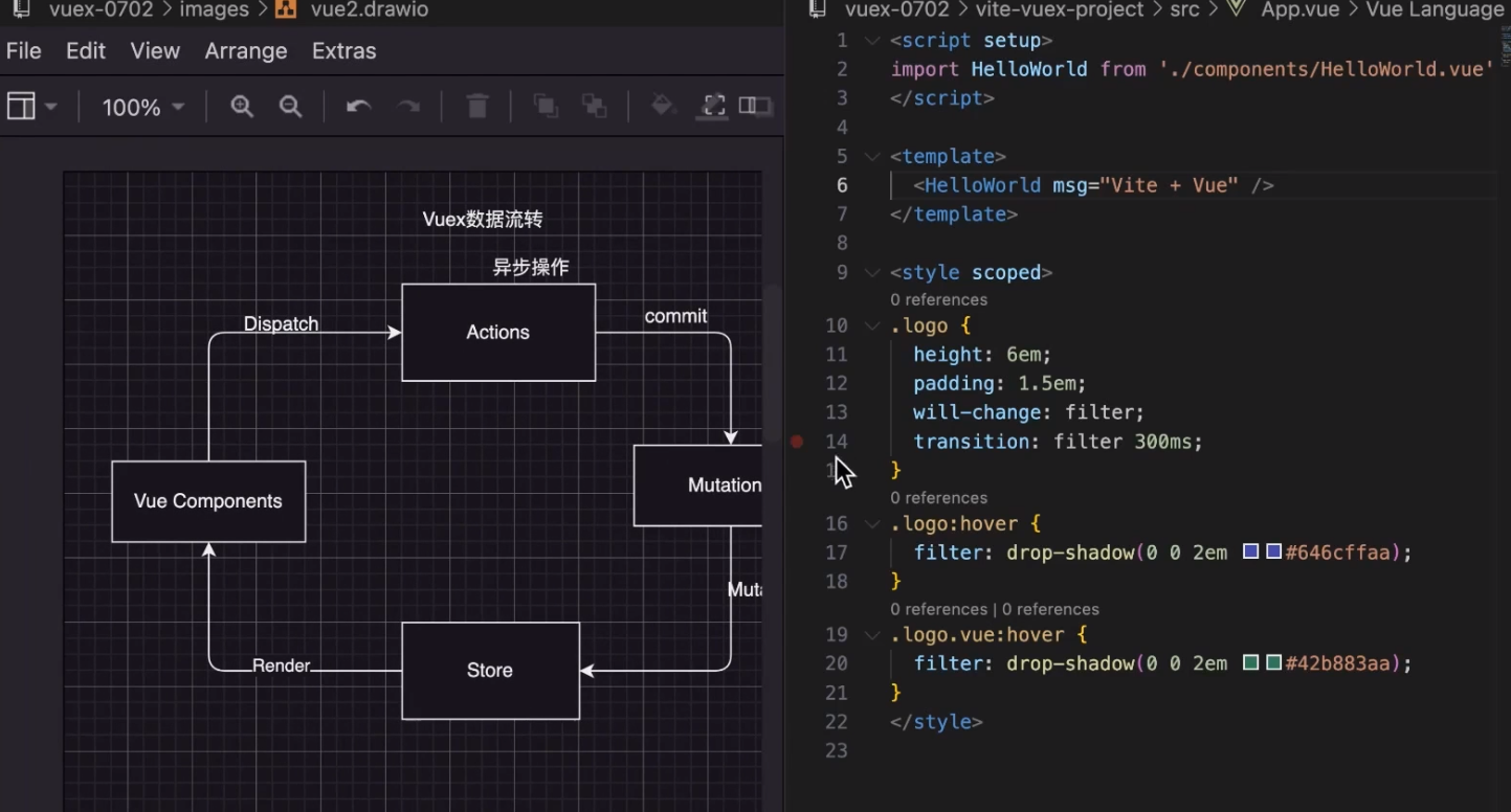 前端学习笔记202309学习笔记第一百天-vuex实现原理8-CSDN博客