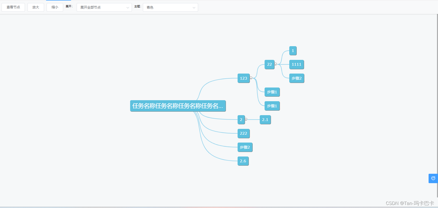 前端vue用jsmind写思维导图-CSDN博客