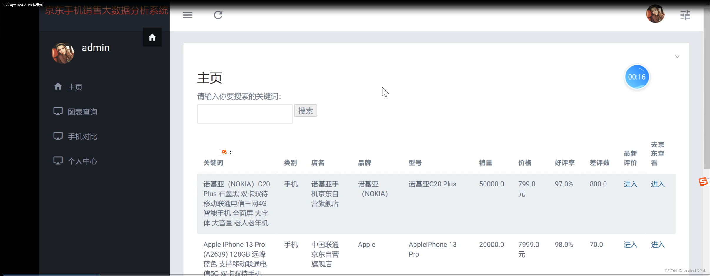 django+python的jd商品手机分析系统+对比_基于phython的手机对比系统-CSDN博客