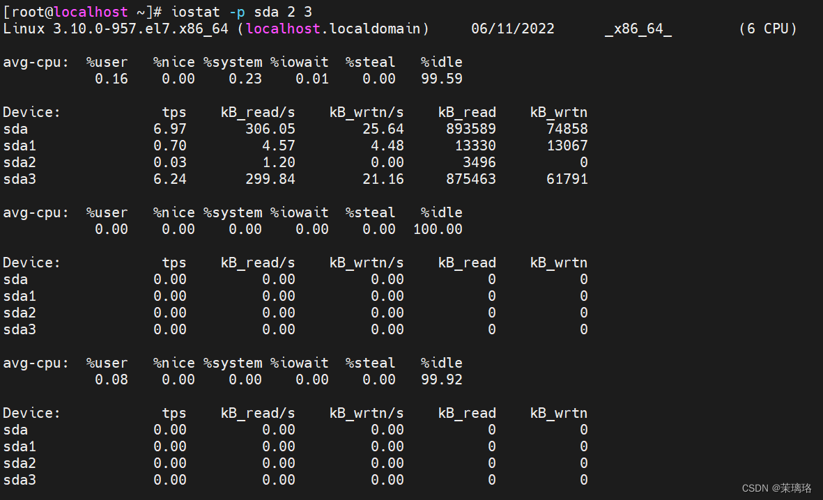 iostat命令详解_iostat的输出结果分析-CSDN博客