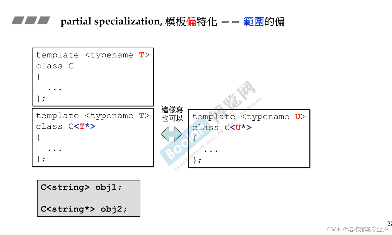 侯捷C++-＞specialization_c++ abstraction and specialization-CSDN博客
