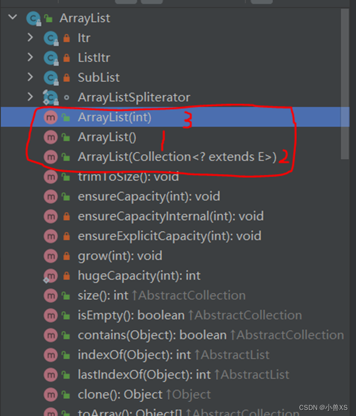 数据结构--线性表，顺序表和ArrayList（1）-CSDN博客