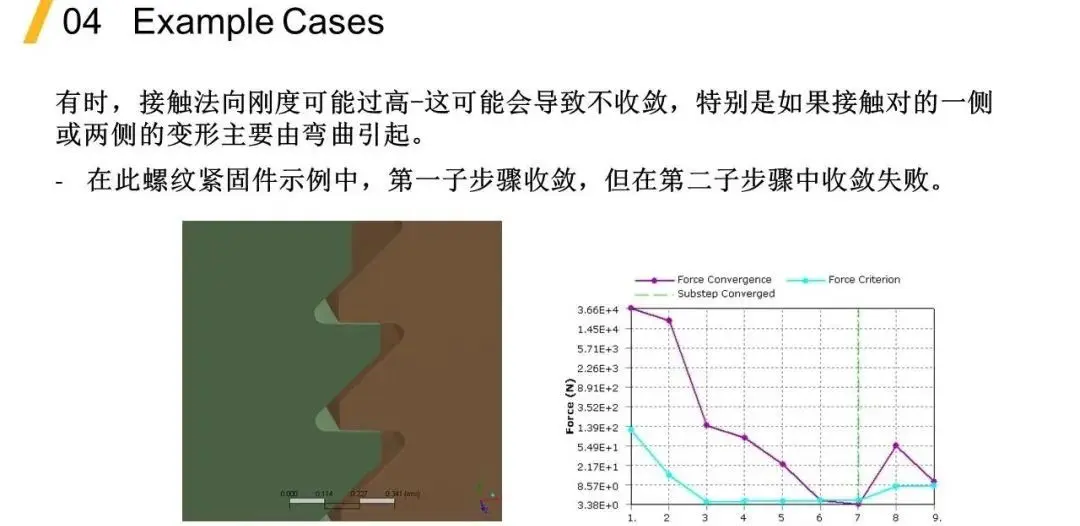 Ansys Mechanical｜不收敛处理方法_ansys nlgeom不收敛-CSDN博客