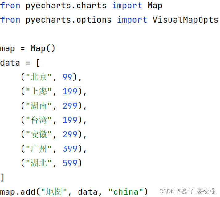 python-pyecharts基础知识_python pyecharts-CSDN博客