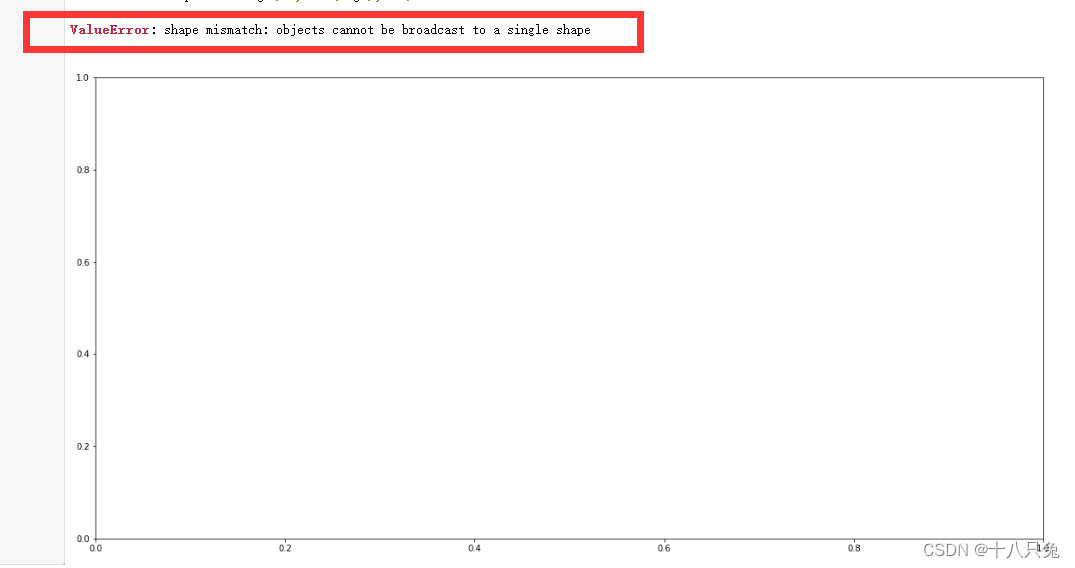 Python画柱状图的时候报错：“ValueError: shape mismatch: objects cannot be broadcast to a single shape”-CSDN博客