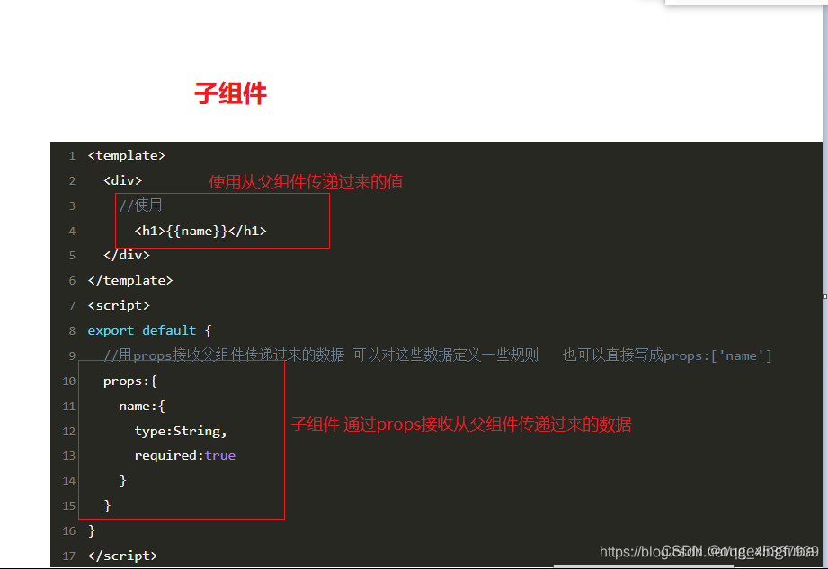 Vue父子组件传值的方法总结vue父组件传值给子组件 Csdn博客