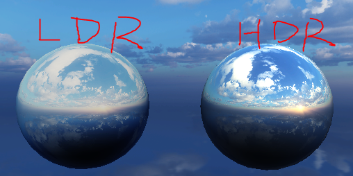 9.LDR与HDR_hdr转ldr-CSDN博客