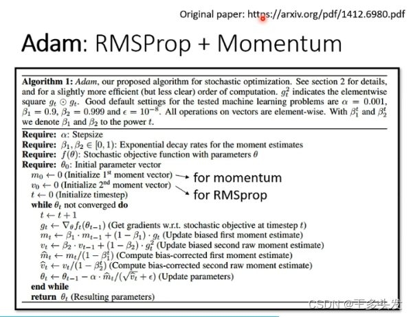 【李宏毅机器学习2021】Task04 深度学习介绍和反向传播机制_李宏毅深度学习介绍和反向传播-CSDN博客