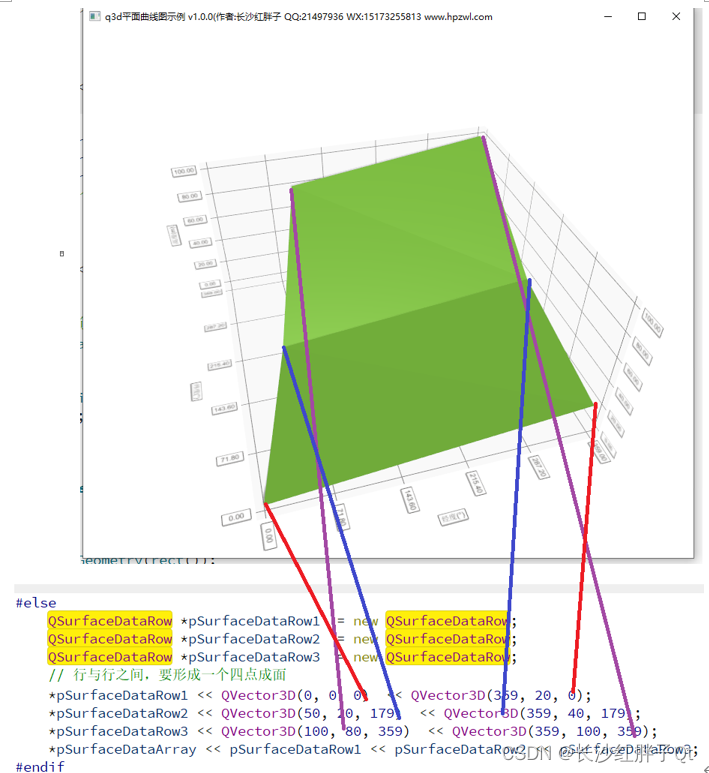 Qt开发技术：Q3D图表开发笔记（三）：Q3DSurface三维曲面图介绍、Demo以及代码详解-CSDN博客