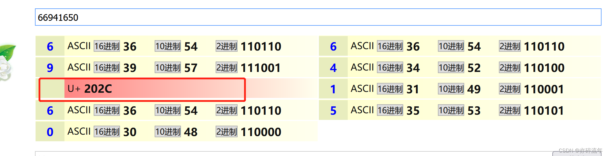 Unicode&ASCII中双向控制字符 U+202D和U+202C-CSDN博客