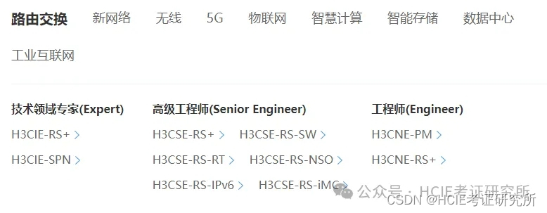 H3CNE证书，属于什么级别？-CSDN博客
