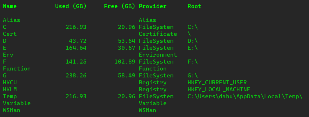 【Powershell 】（Windows下）常用命令 | 命令别名 | 运行Windows命令行工具 | 运行用户程序（vim、gcc、gdb）_powershell -command命令 ...