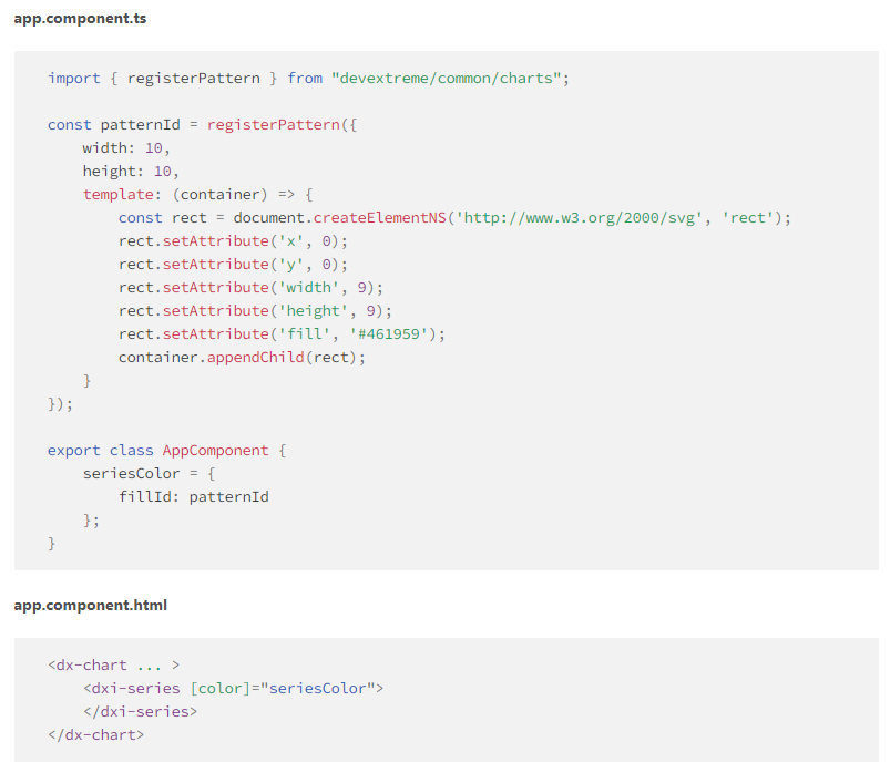 界面控件DevExtreme图表和仪表(v23.1) - 新功能(Angular,React,Vue,jQuery)_devextreme 图标库-CSDN博客