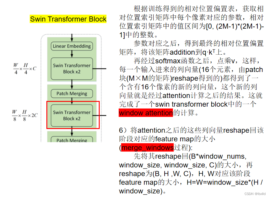 Swin Unet 结合pytorch实现代码的网络解析pytorch 实现swinunet Csdn博客