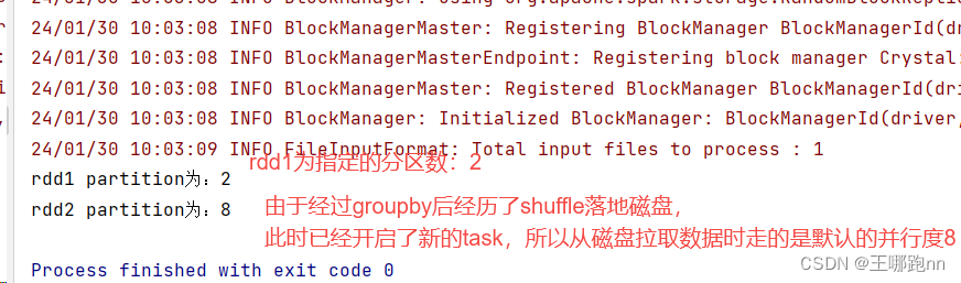 大数据 Spark系列《一》 分区 Partition数目设置详解spark Dataframe 设置分区数 Csdn博客 7769