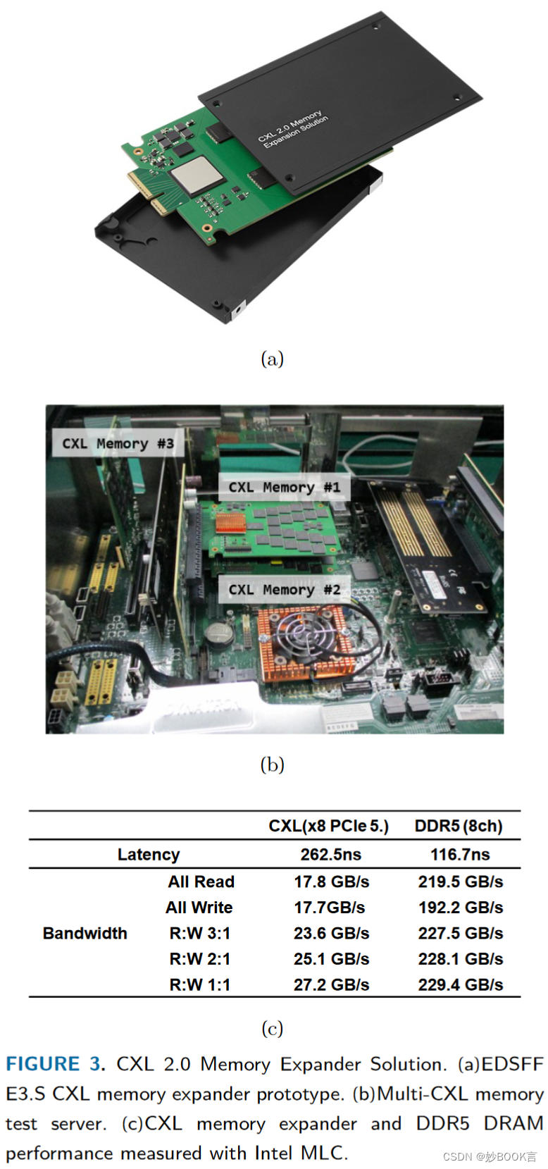 Improving key-value cache performance with heterogeneous memory tiering: A case study of CX ...