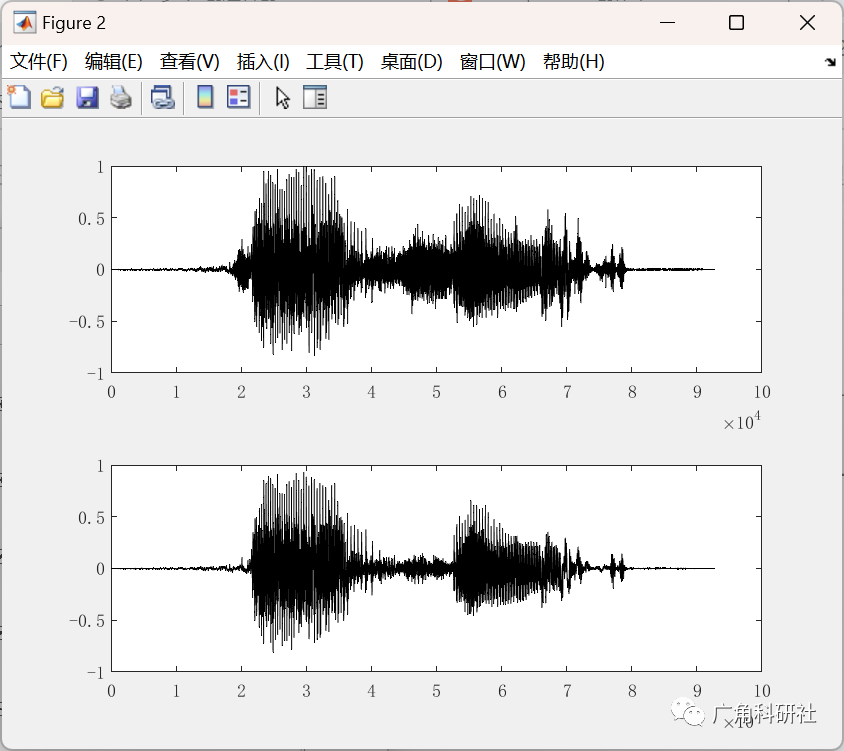 基于vmd算法对含有噪声的图像信号进行分解，再使用多种算法对vmd算法中的参数进行优化（matlab代码实现）vmd分解 Csdn博客