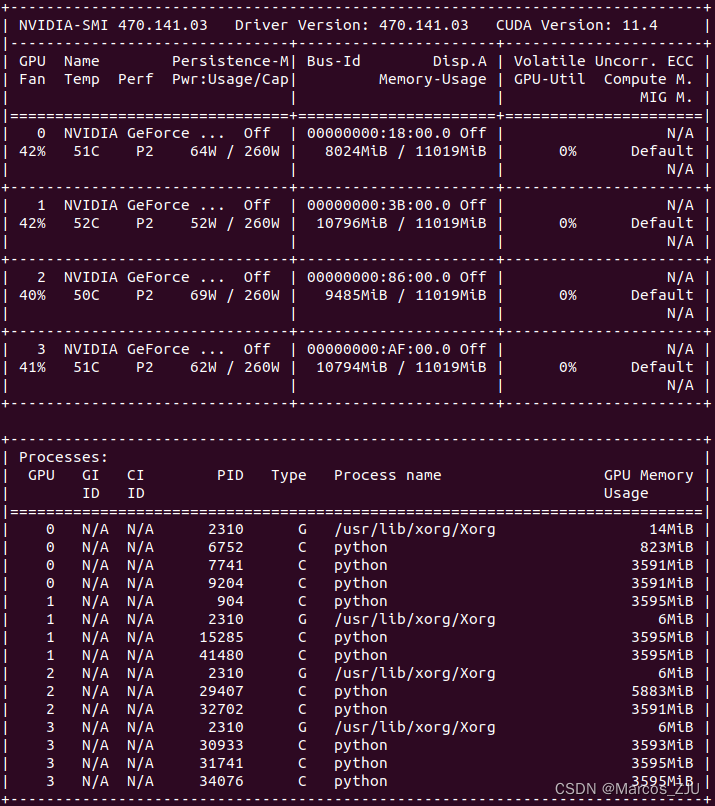 报错解决：RuntimeError: CUDA out of memory.-CSDN博客