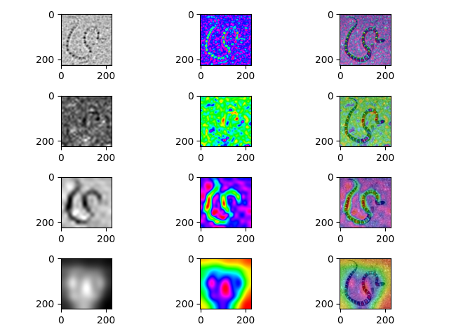 pytorch可视化实例：gradcam在resnet18上的应用（快餐式代码教程）_resnet18使用gradcam热力图-CSDN博客