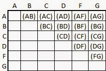 GSP（Generalized Sequential Pattern Mining）算法_gsp算法-CSDN博客