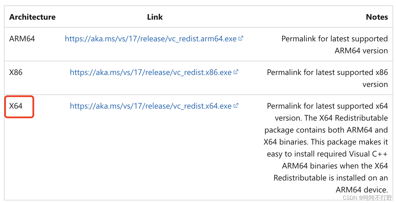 无法将为“Microsoft.Office.Interop.Word.ApplicationClass”的 COM 对象强制转换为接口类型_无法将类型为“microsoft.office ...