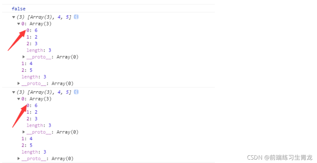 JavaScript 中的深拷贝与浅拷贝：概念、实现与陷阱-CSDN博客