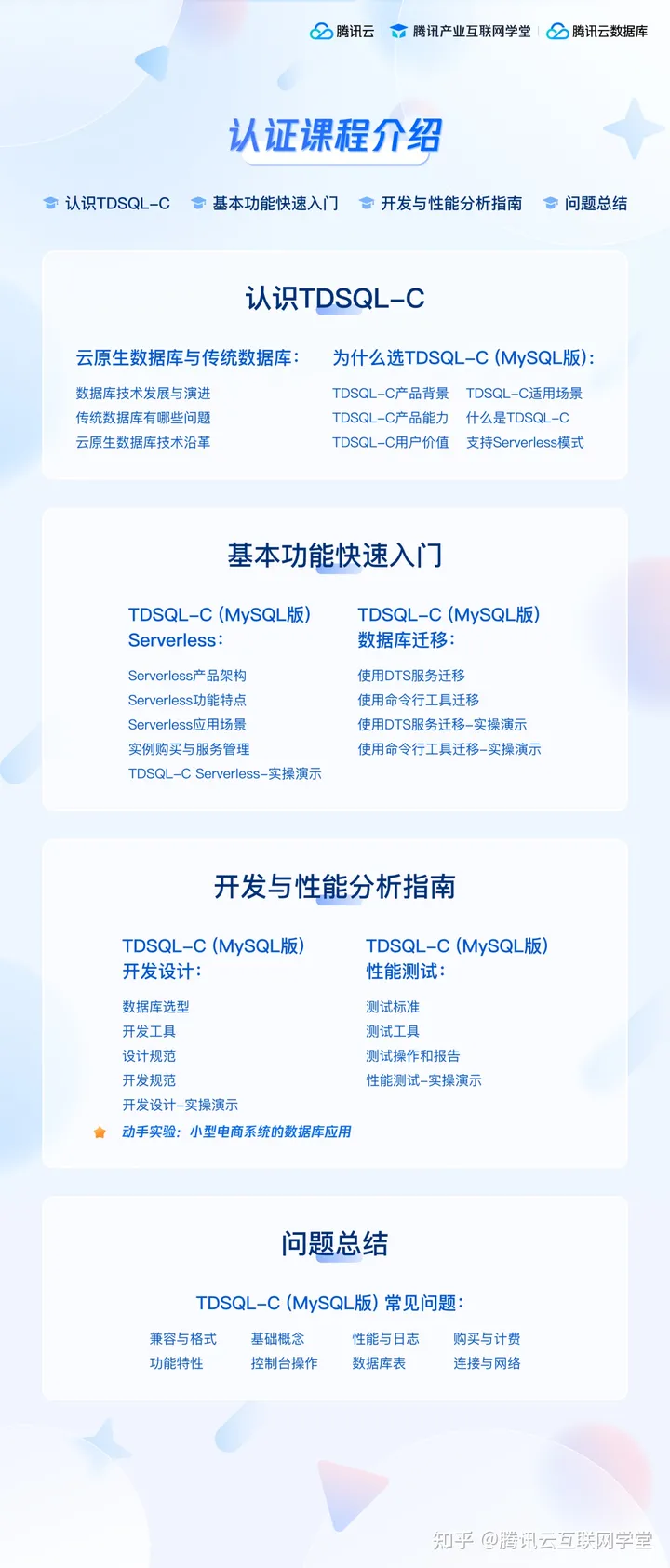Tdsql C Mysql数据库开发者认证发布及训练营开营csdn Tdsql训练营 Csdn博客