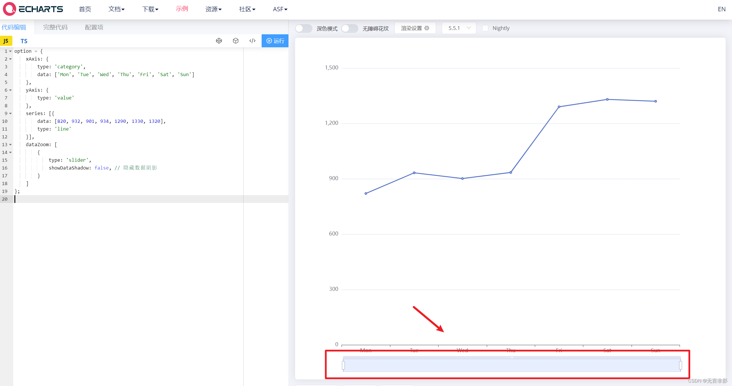【echarts】如何关闭dataZoom-silder 组件中数据阴影(缩略图、数据走势图)_echarts 缩略图-CSDN博客