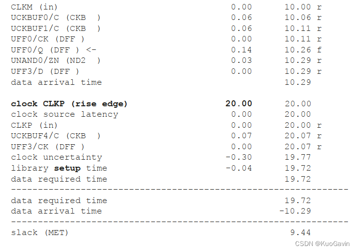 第八章 时序检查(下)_half cycle path-CSDN博客
