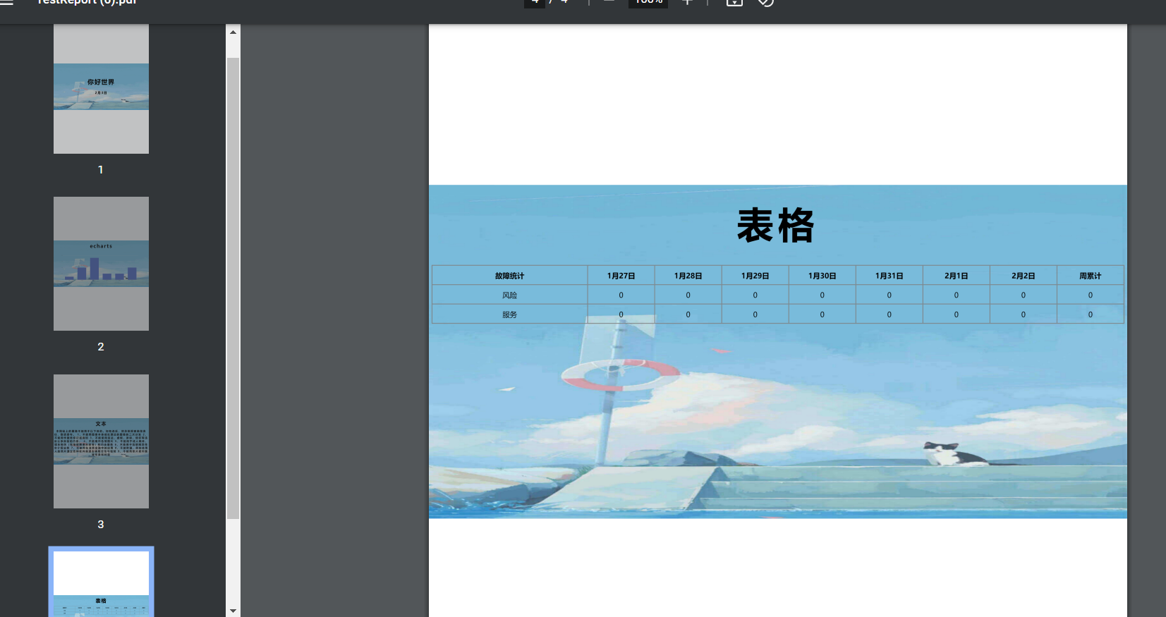 html2canvas和jspdf导出pdf，每个页面模块占一页，在pdf中垂直居中显示_html2canvas js.pdf 生成pdf 一页添加一张图片-CSDN博客