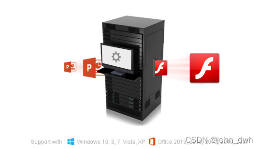 PPT:PowerPoint to Flash SDK:SWF-CSDN博客